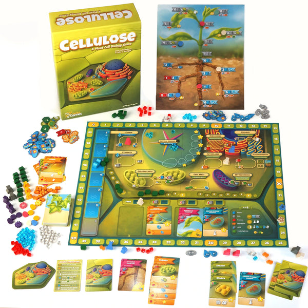 Cellulose: A Plant Cell Biology Game – Genius Games EU