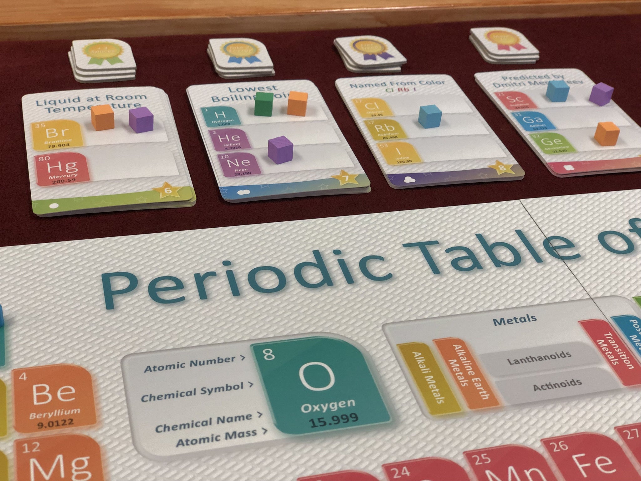 Periodic: A Game of The Elements – Genius Games EU