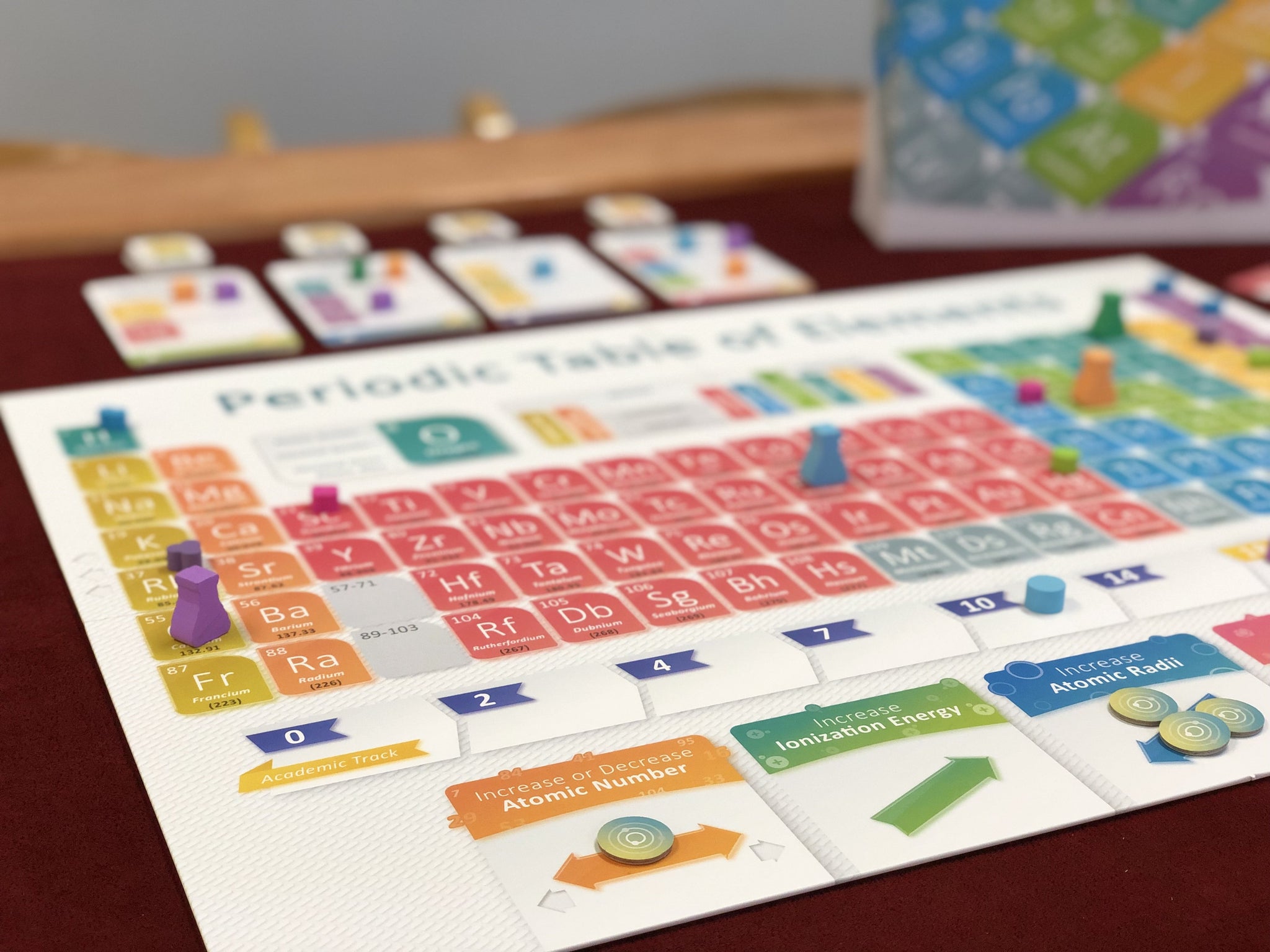 Periodic: A Game of The Elements – Genius Games EU