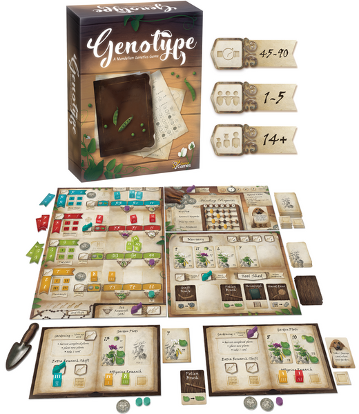 Genotype: A Mendelian Genetics Game – Genius Games EU